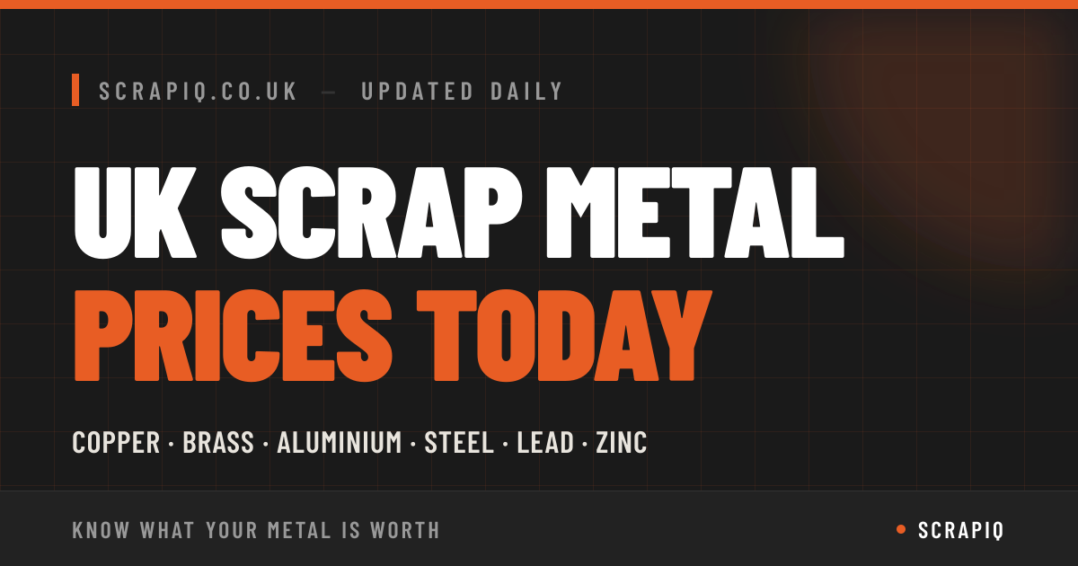 UK Scrap Metal Prices Today | ScrapIQ